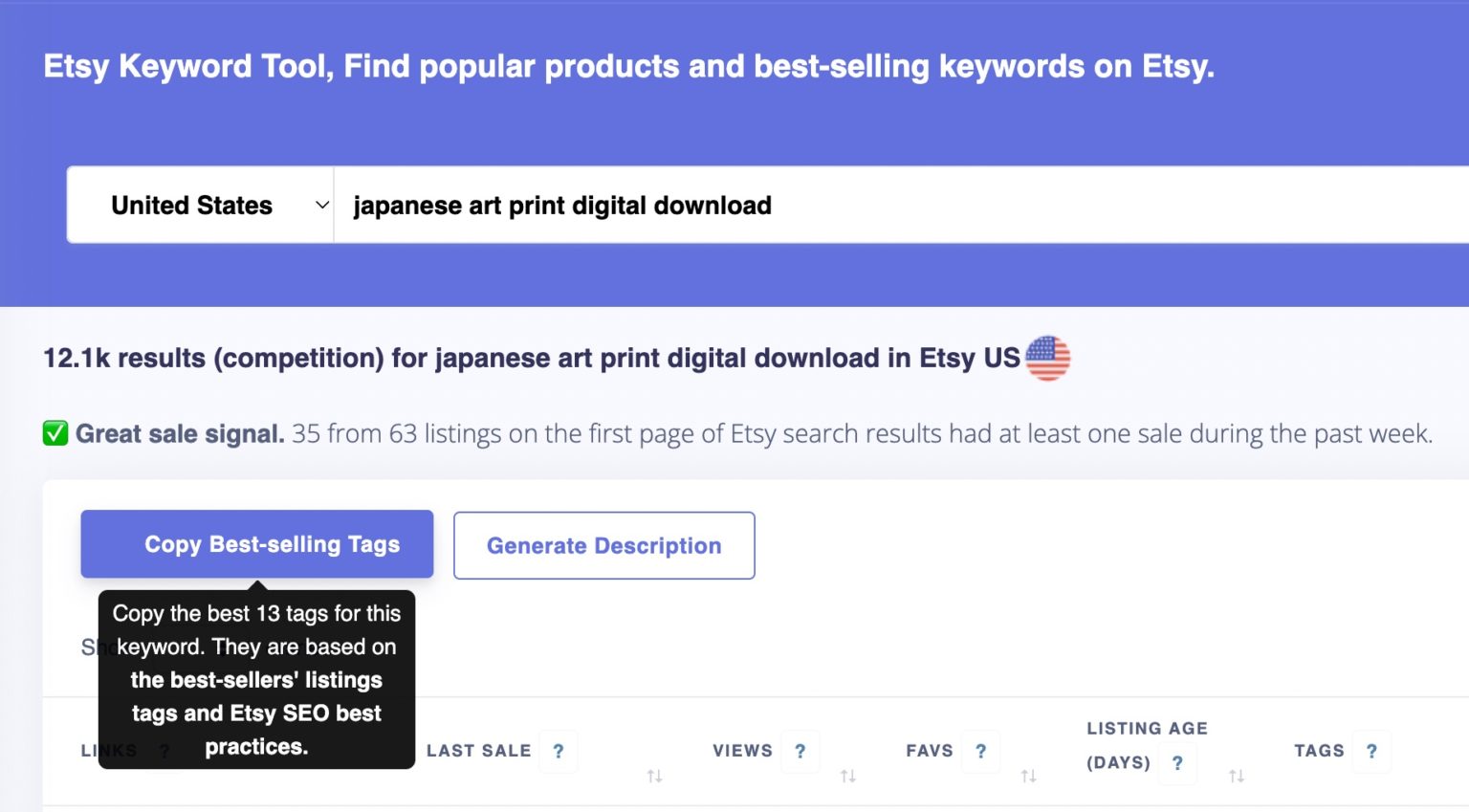 How to generate the best Etsy tags for digital art prints with examples ...